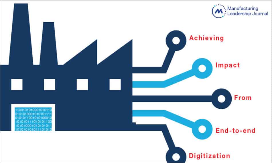 Achieving Impact from End-to-End Digitalization - The Manufacturing Leadership Council