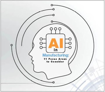 AI in Manufacturing: 11 Focus Areas to Consider - The Manufacturing ...