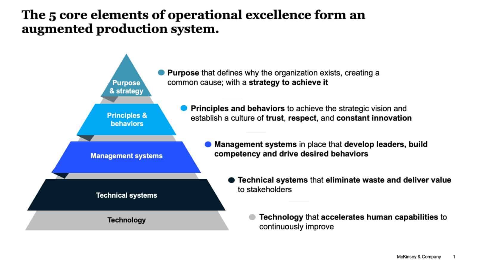 Building Resilience Is a CEO Imperative - The Manufacturing Leadership ...